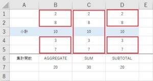 AGGREGATE関数の使い方とSUBTOTAL関数との違い