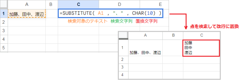 CHAR(10)とは？CHAR関数の使い方【Excel・Spreadsheet】
